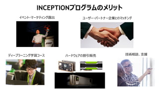 INCEPTIONプログラムのご紹介と最新情報 | PDF | Technology & Computing
