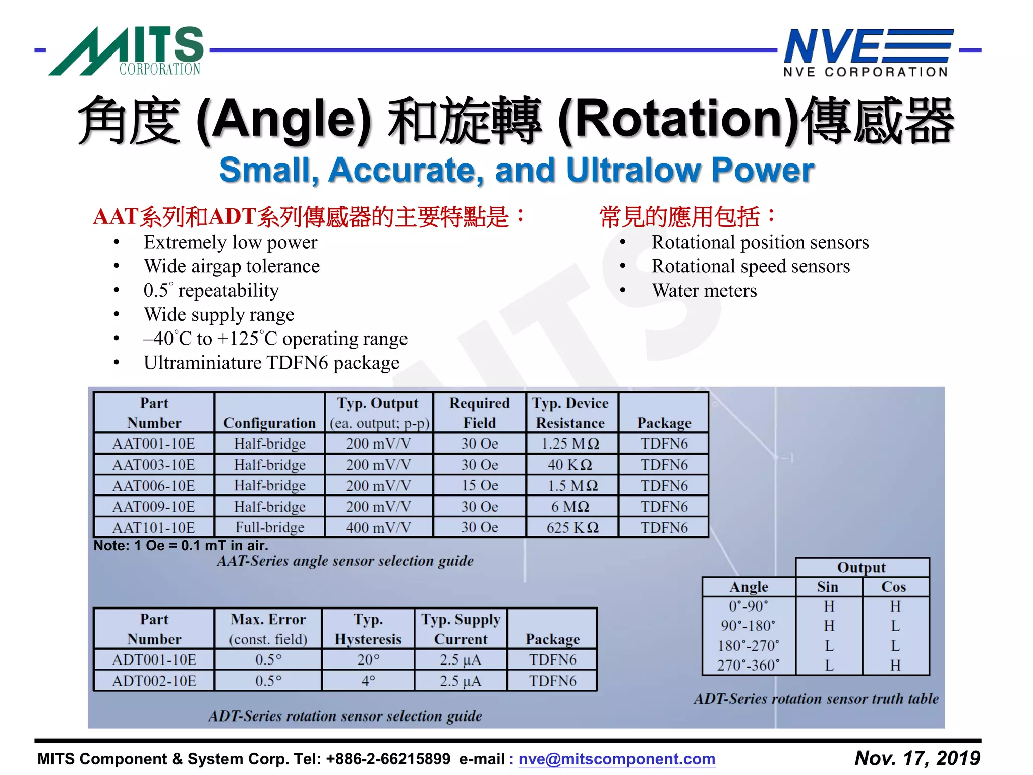 Nve sensor selection guide tw-11172019 | PPT