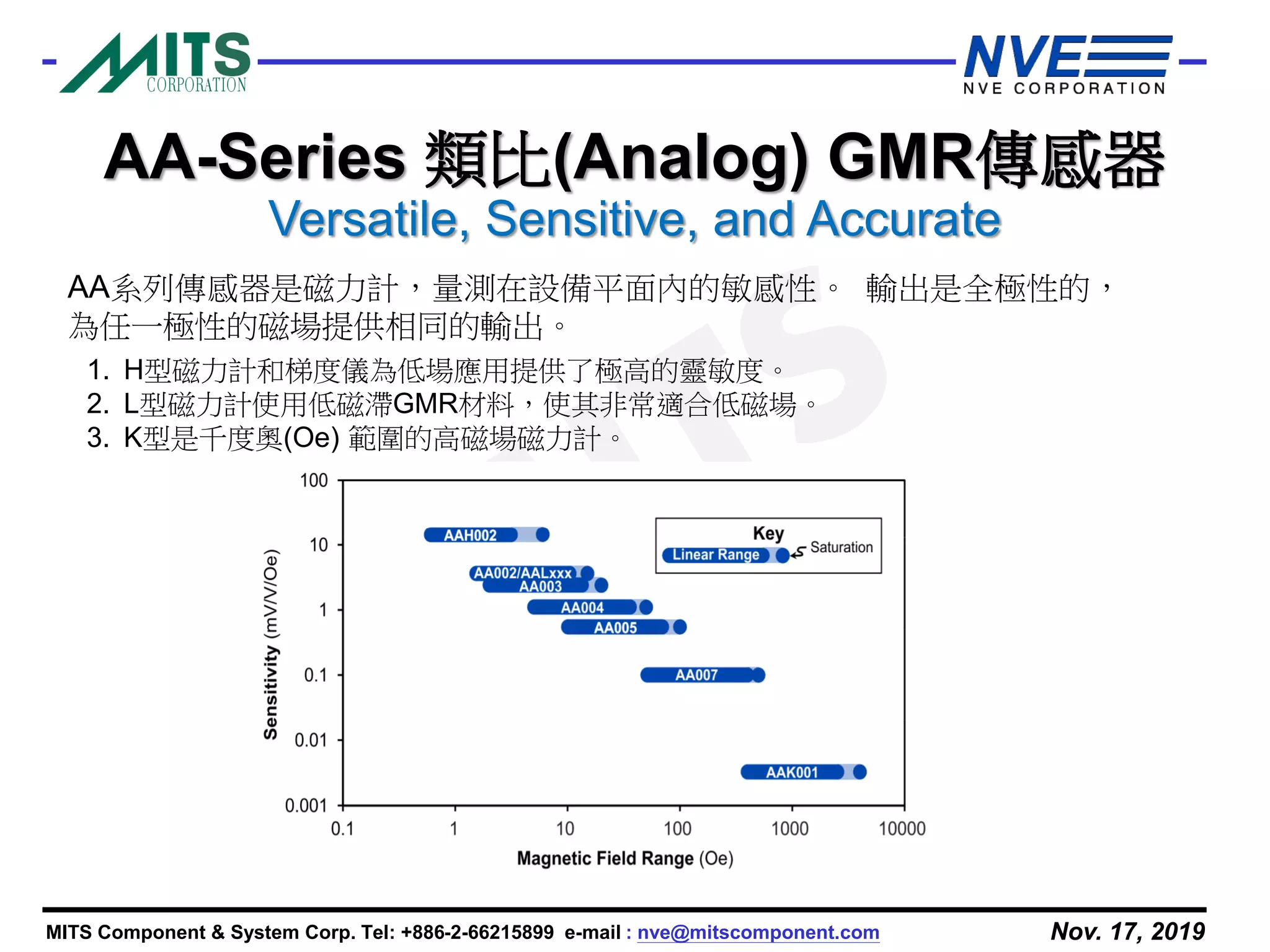 Nve sensor selection guide tw-11172019 | PPT