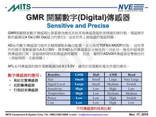 Nve sensor selection guide tw-11172019 | PPT