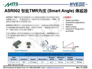 Nve sensor selection guide tw-11172019 | PPT