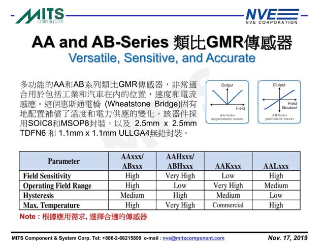 Nve sensor selection guide tw-11172019 | PPT