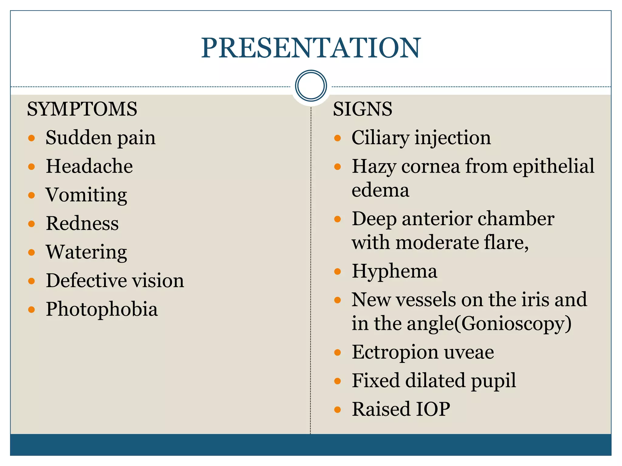 Neovascular glaucoma | PPTX