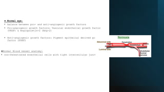 How to deal with Neovascular glaucoma cases | PPTX