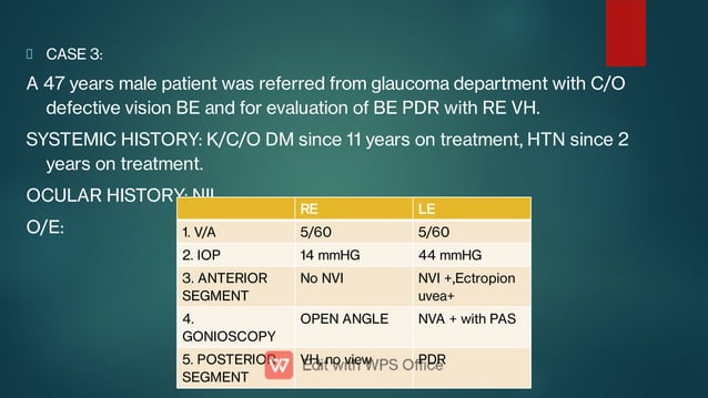 Neovascular glaucoma retinal aspects.... | PPT