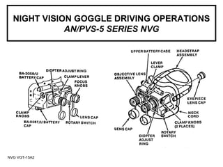 Driving Miss Night Vision Goggles (NVGs) | PPT