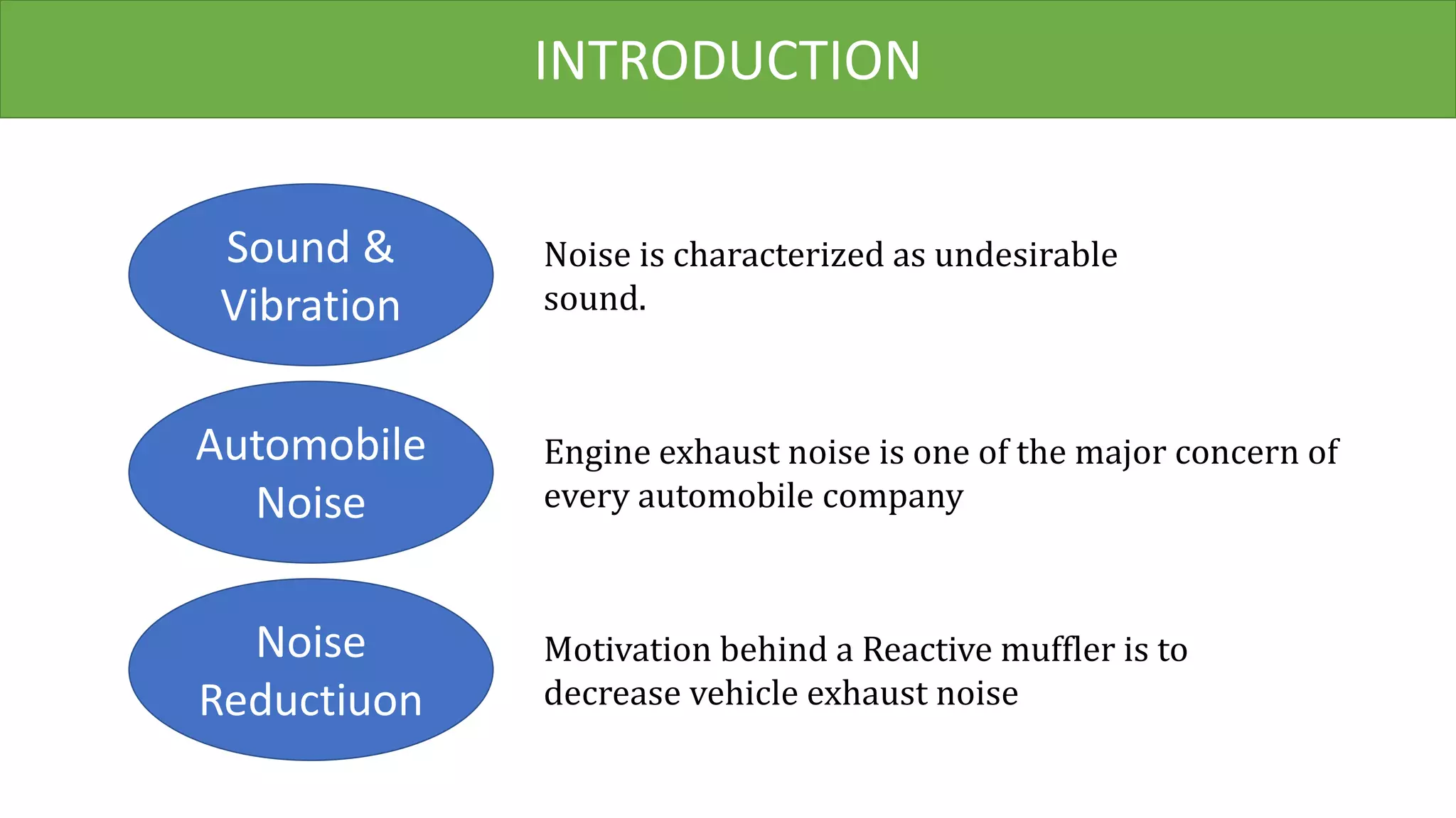 Reactive muffler | PPTX
