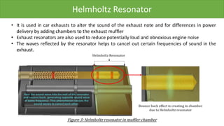 Reactive muffler | PPTX