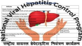 National Viral Hepatitis Programme (NVHCP) UT Ladakh | PPTX | Blood ...