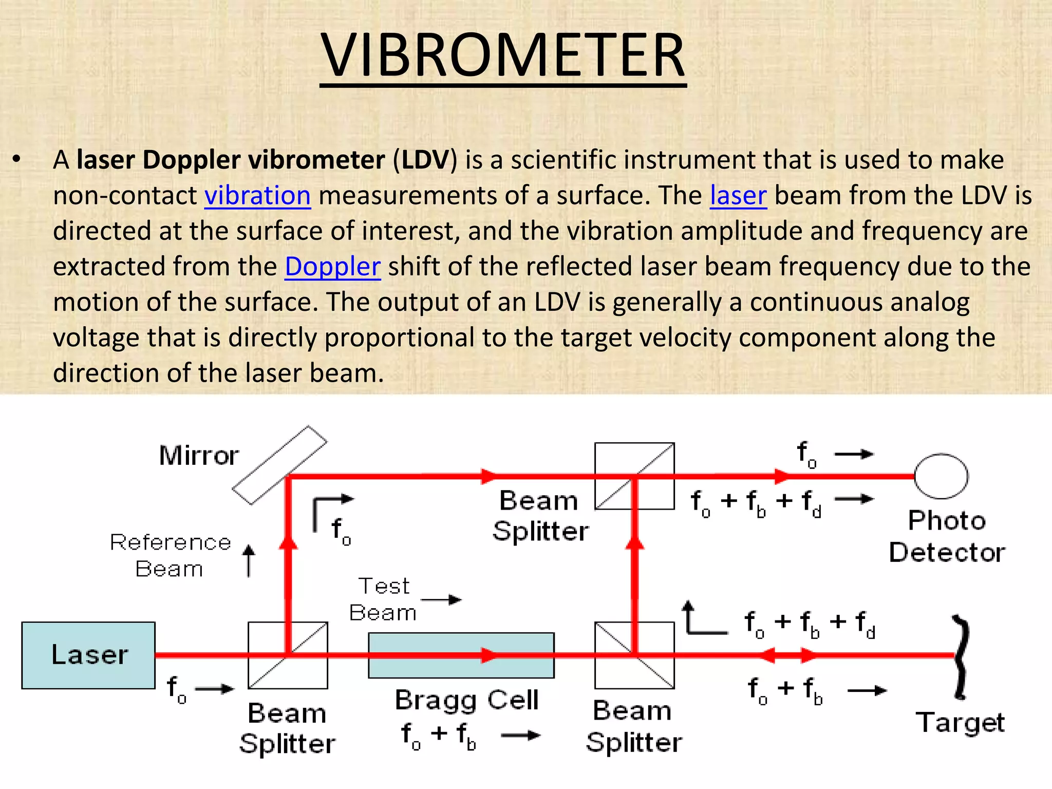 Nvh(vibration measurement technic and control) | PPTX
