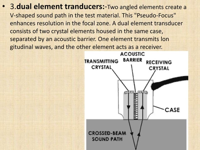 Nvh(vibration measurement technic and control) | PPTX | Physics | Science