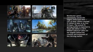 Nvidia time-line | PPTX