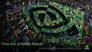 Nvidia time-line | PPTX