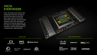 The What, Who & Why of NVIDIA | PPT | Free Download