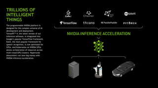 The What, Who & Why of NVIDIA | PDF