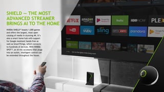 NVIDIA | PDF