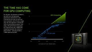NVIDIA | PDF