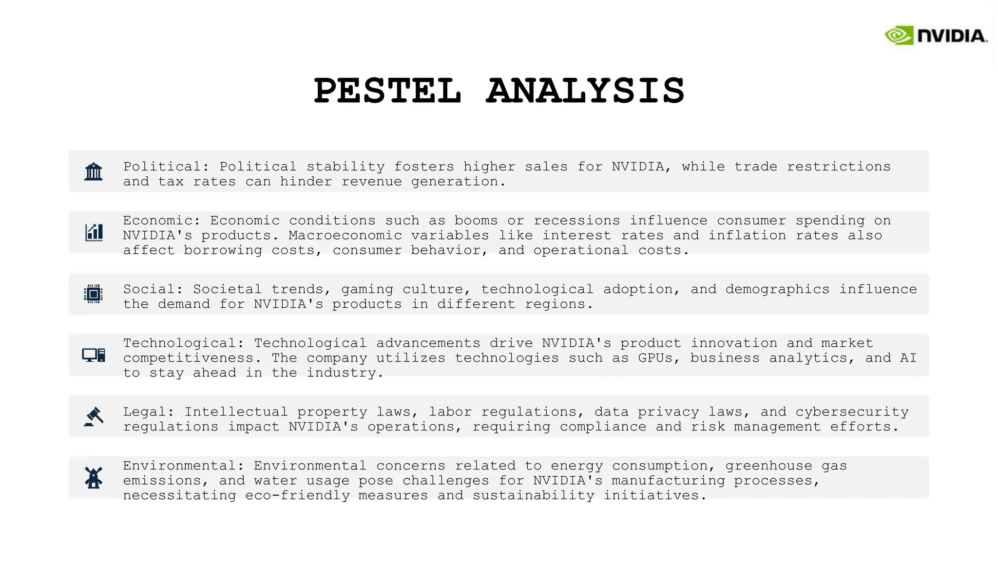 NVIDIA's overall business overview Presentation.pptx