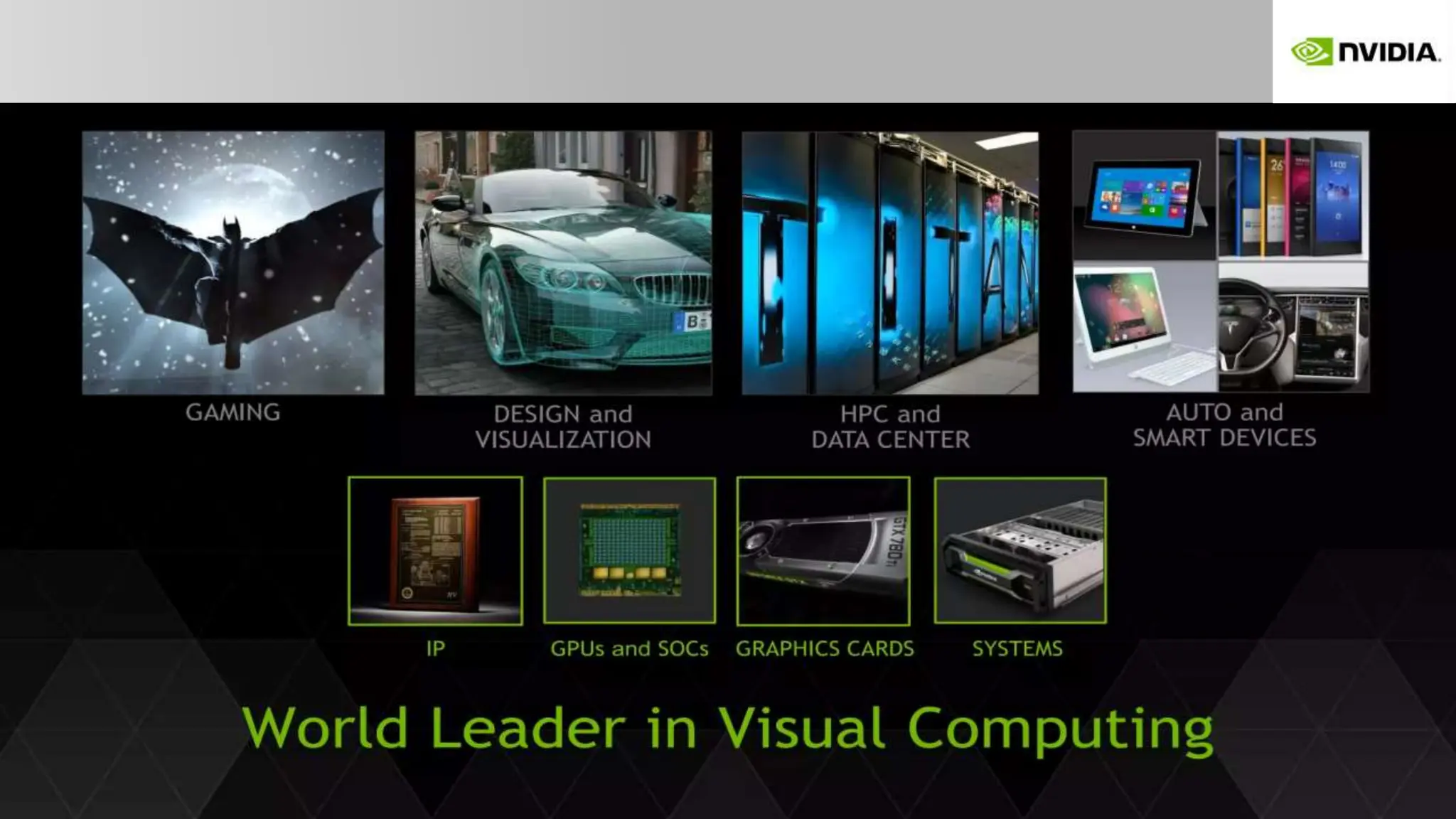NVIDIA's overall business overview Presentation.pptx