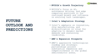 NVIDIA's overall business overview Presentation.pptx