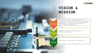 NVIDIA's overall business overview Presentation.pptx