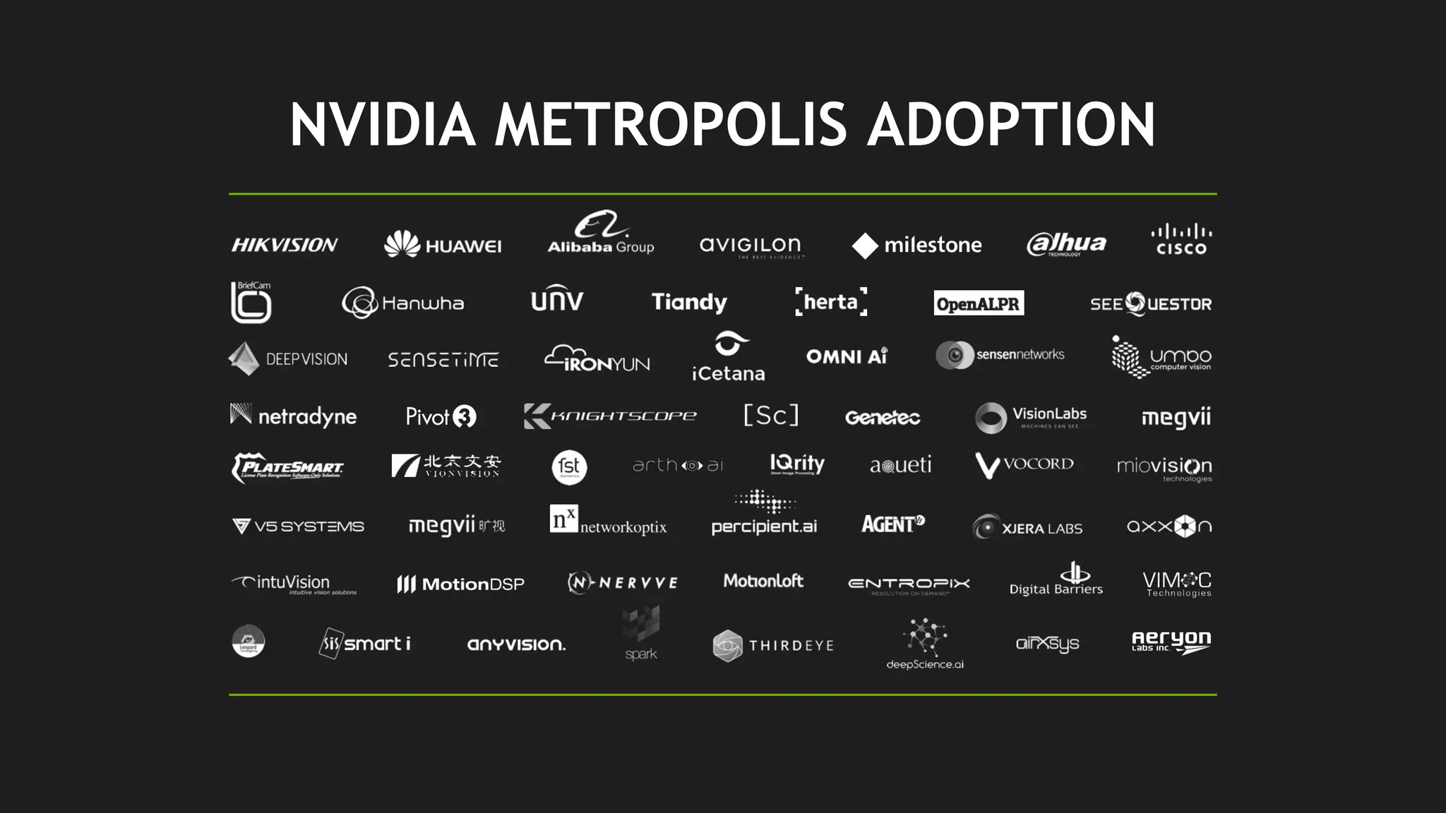 Nvidia AI - The Foundation of the Smart City | PPT