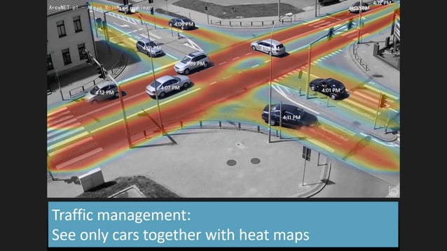 Nvidia AI - The Foundation of the Smart City | PPT