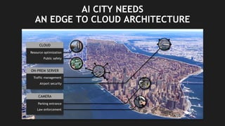 Nvidia AI - The Foundation of the Smart City | PDF