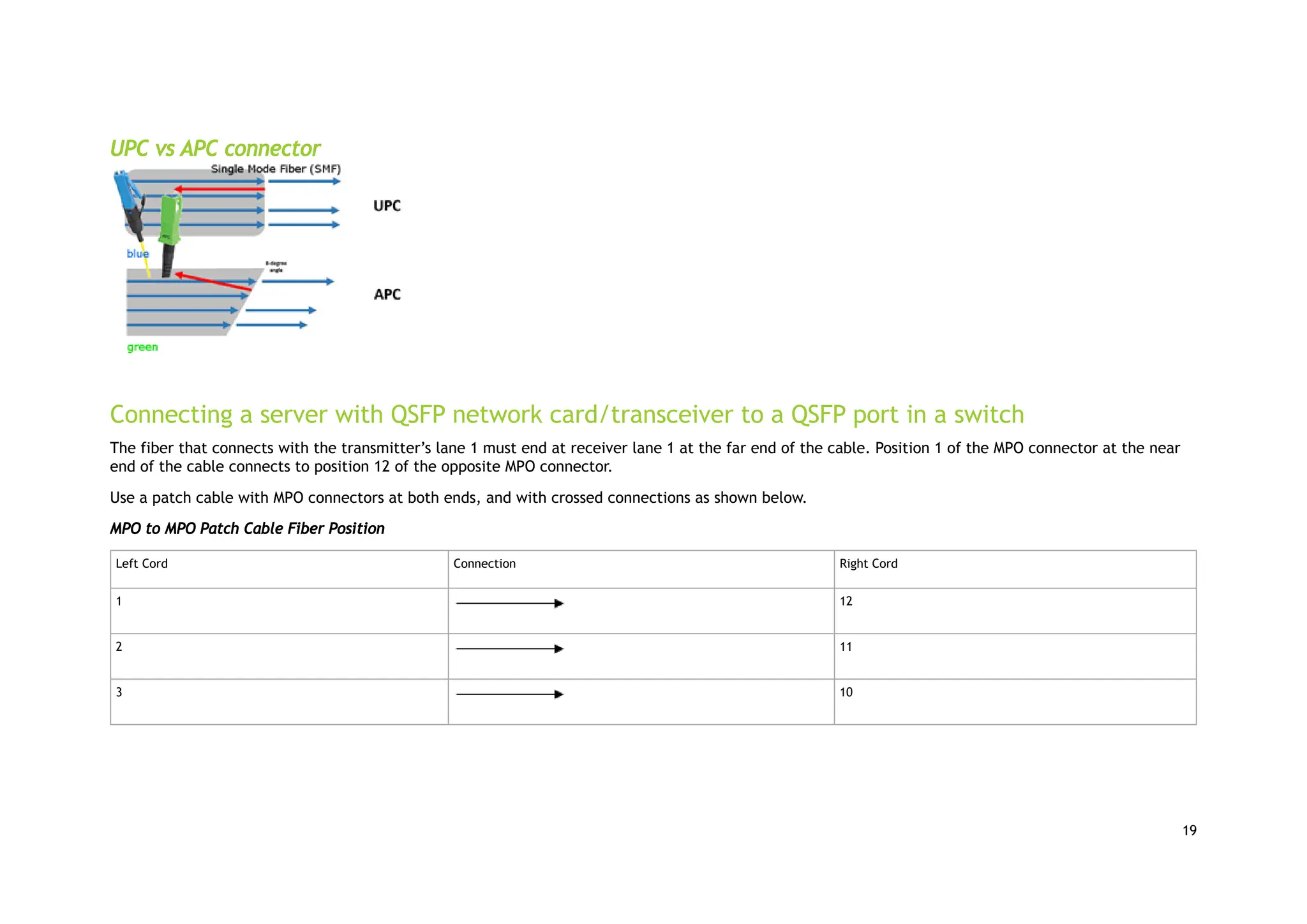 nvidia-cable-management-guidelines-and-faq.pdf