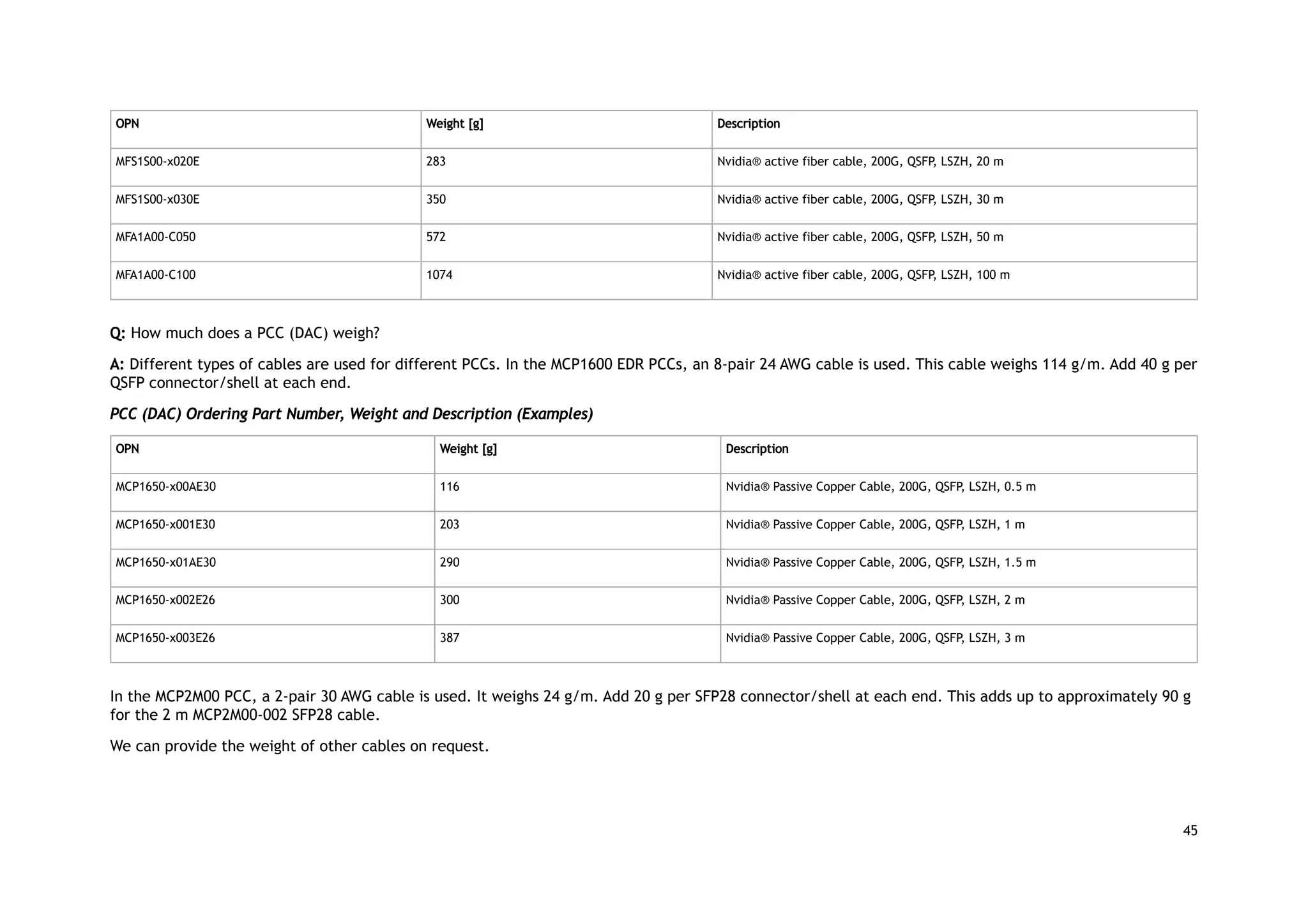 nvidia-cable-management-guidelines-and-faq.pdf