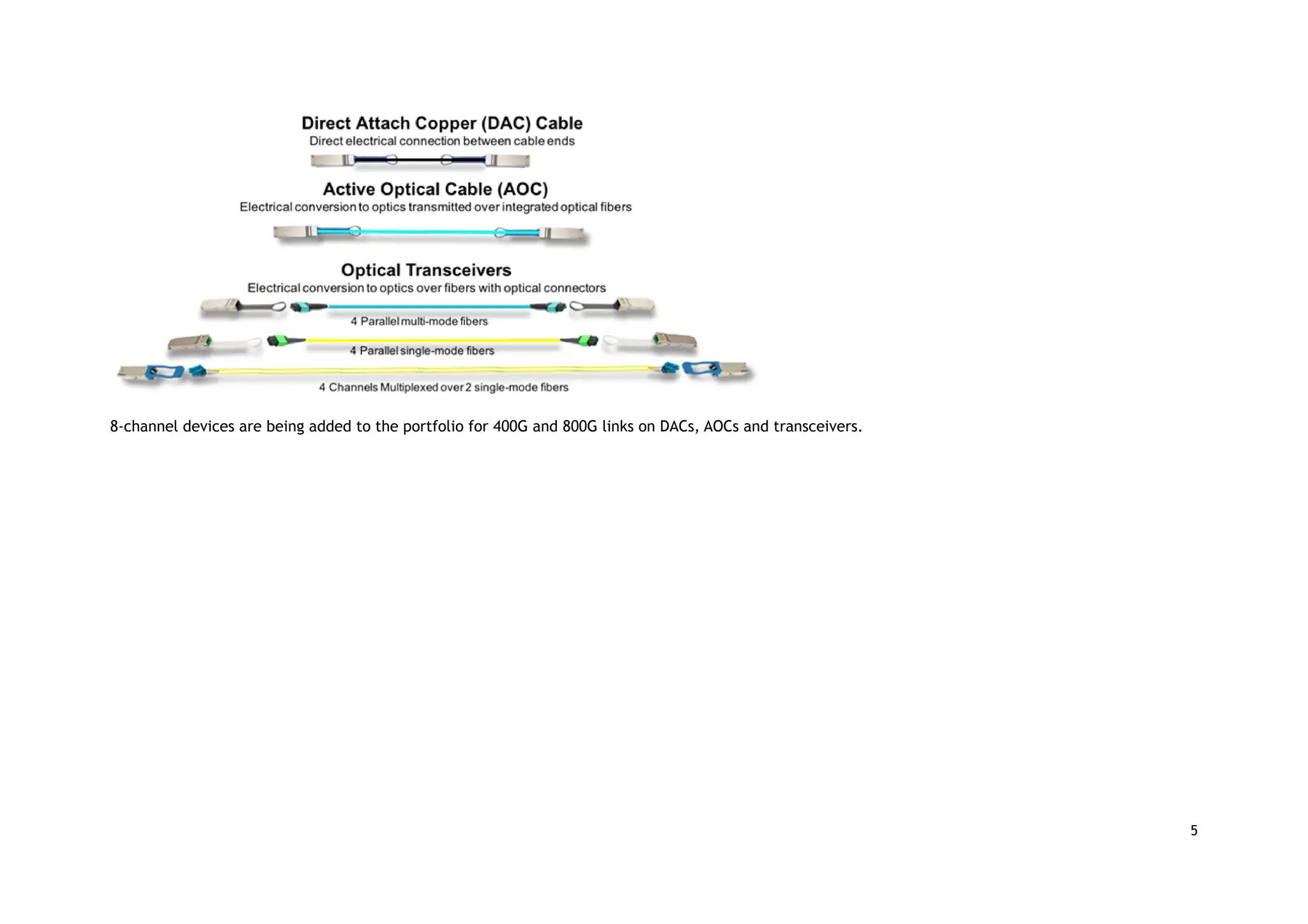 nvidia-cable-management-guidelines-and-faq.pdf