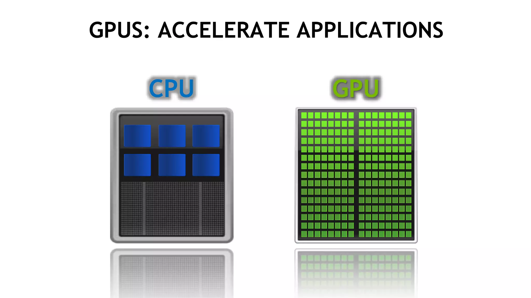 Nvidia Deep Learning Solutions - Alex Sabatier | PPTX