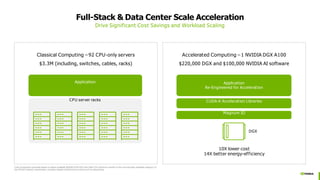 NVIDIA-Investor-Presentation-Oct-2022-(1).pptx