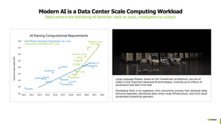 NVIDIA-Investor-Presentation-Oct-2022-(1).pptx