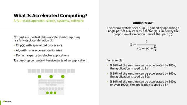 NVIDIA-Investor-Presentation-Oct-2022-(1).pptx