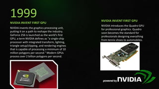 Nvidia | PPTX