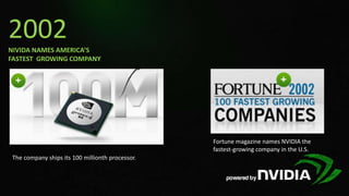 Nvidia | PPTX