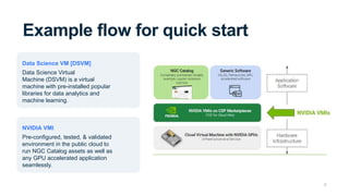 NVIDIA-NEBIUS-webinar-slides.pptx | Cloud Computing | Internet