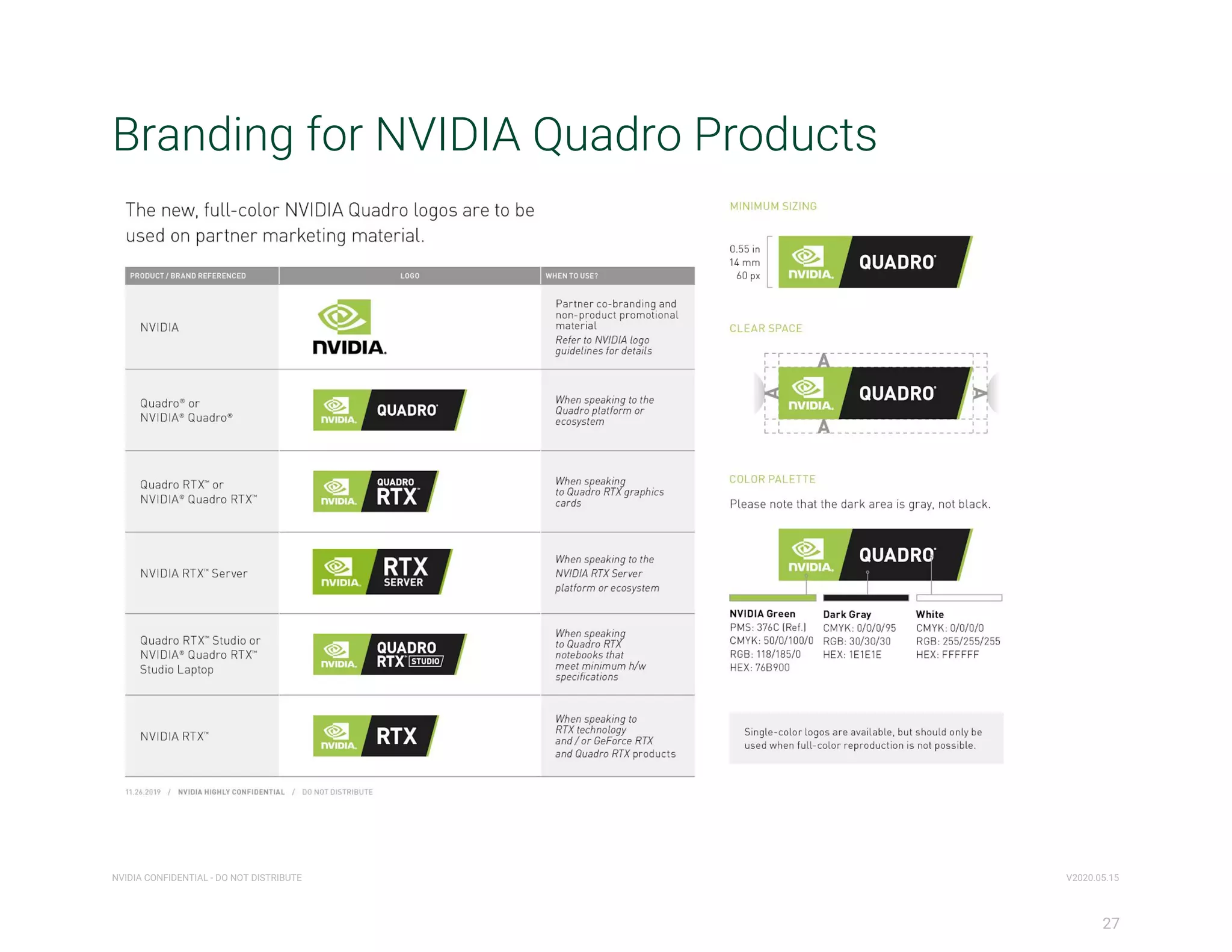 NVIDIA-Partner-Network-Brand-Guidelines-May-2020.pdf