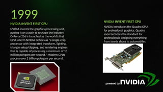 nvidia- presentation 310.pptx swat analysis | PPTX