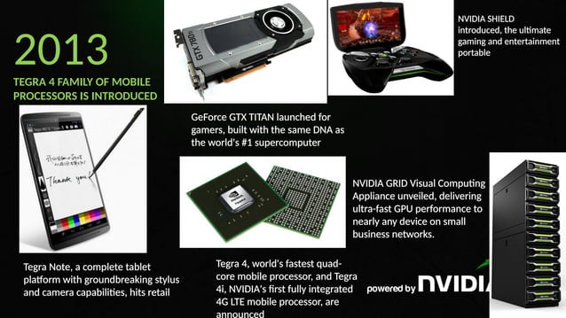 nvidia- presentation 310.pptx swat analysis | PPTX