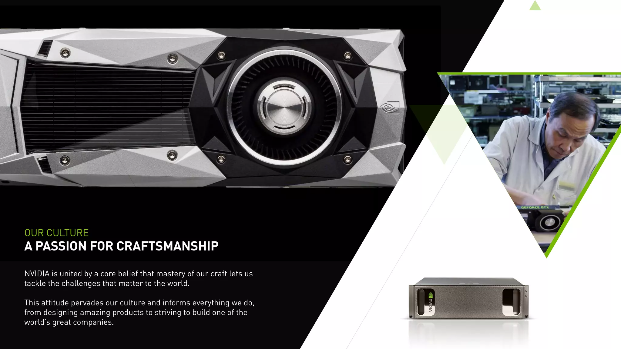 NVIDIA – Inventor of the GPU | PDF