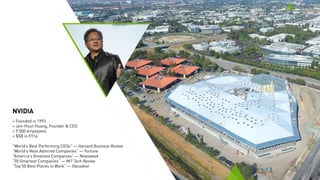 NVIDIA – Inventor of the GPU | PDF