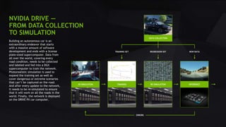 NVIDIA 2017 Overview | PPT