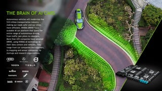 Nvidia 2018 1 | PPT