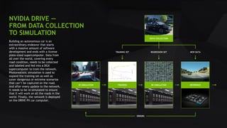 Nvidia 2018 1 | PPT