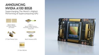 Hardware in Space | PPT