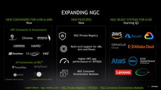 Hardware in Space | PPT