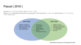 Nvidia architecture | PDF