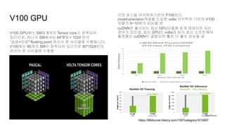 Nvidia architecture | PDF